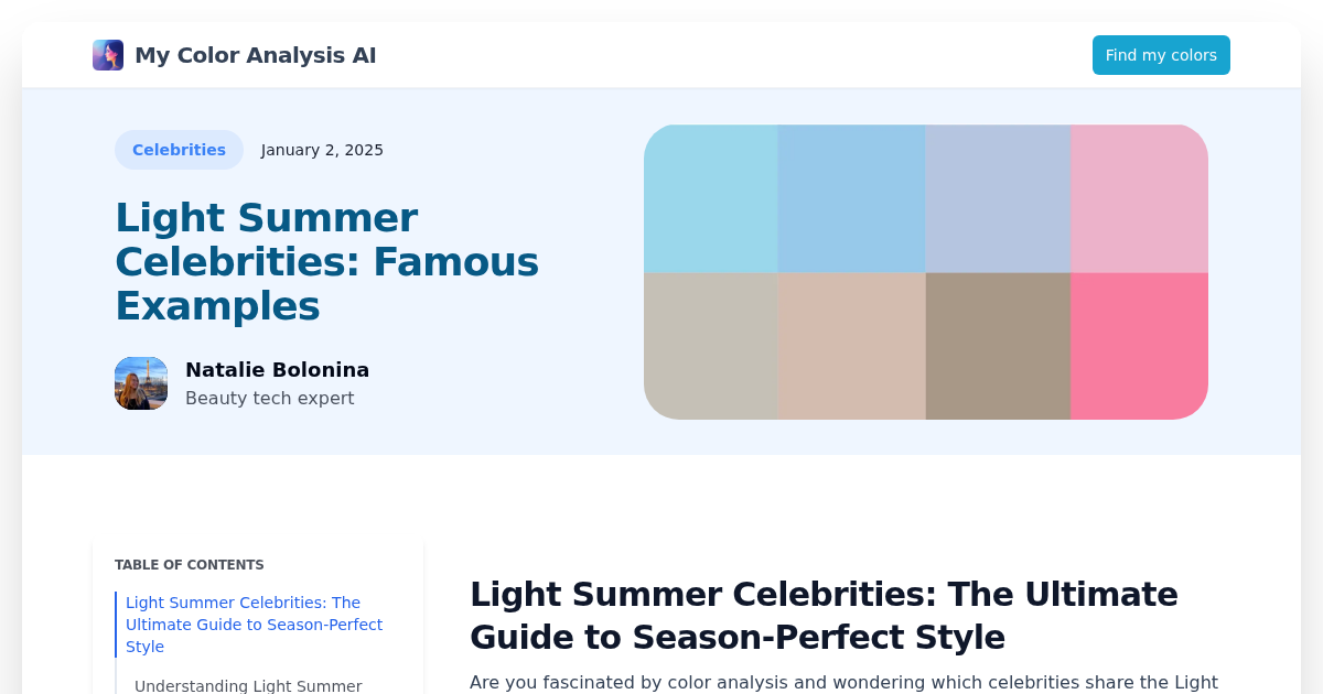 Light Summer Celebrities: Famous Examples