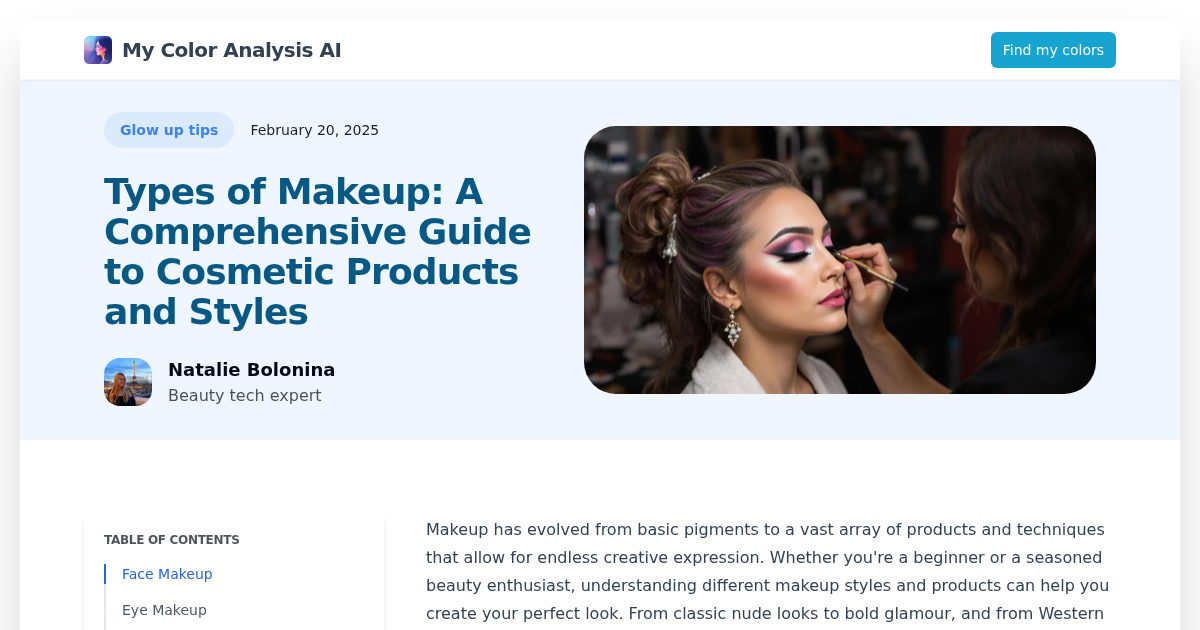 Types of Makeup: A Comprehensive Guide to Cosmetic Products and Styles